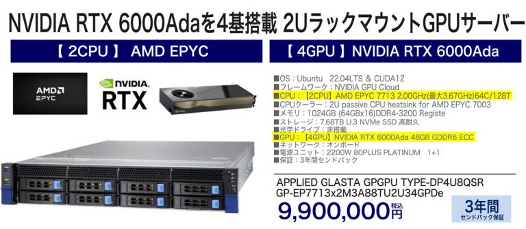 HPC Deep Learning ラックマウントGPUサーバー 紹介ページ - アプライド大学・研究室向け:アプライドダイレクト ...