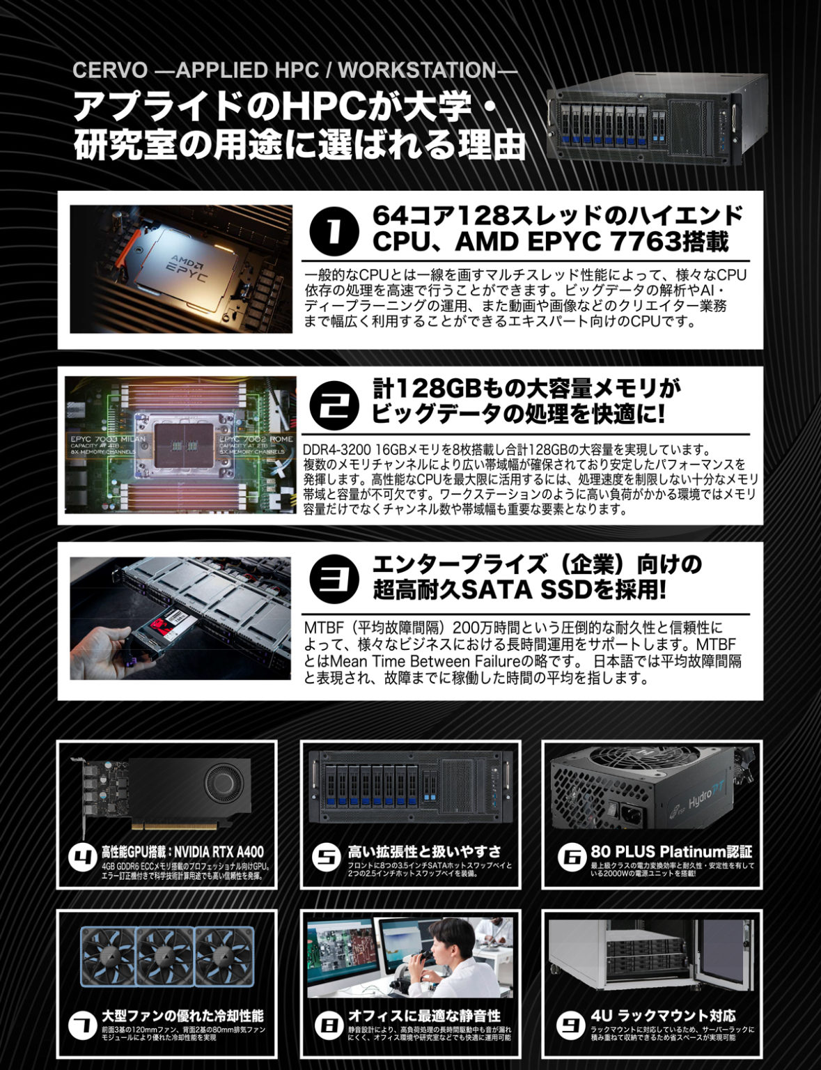 HPC＆BTO＆NAS ご紹介ページ - アプライド大学・研究室向け:アプライドダイレクトforUnivアプライド大学・研究室向け:アプライドダイレクトforUniv